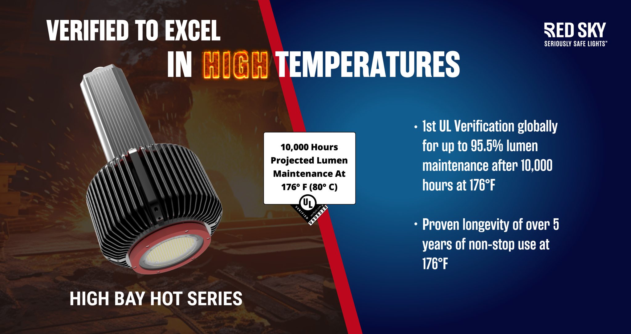 Introducing the Harsh Line: Durable Industrial Lighting Built for the ...